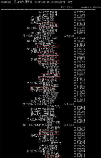 文本深度表示模型——word2vec&doc2vec词向量模型 - 知乎