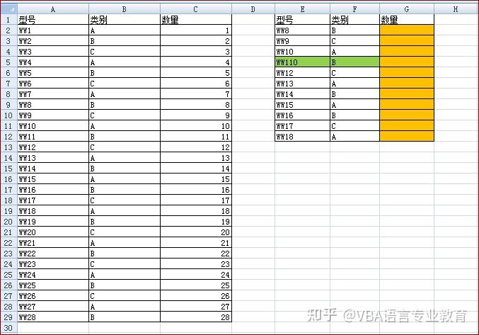 Vba字典之双条件数据查询 知乎 