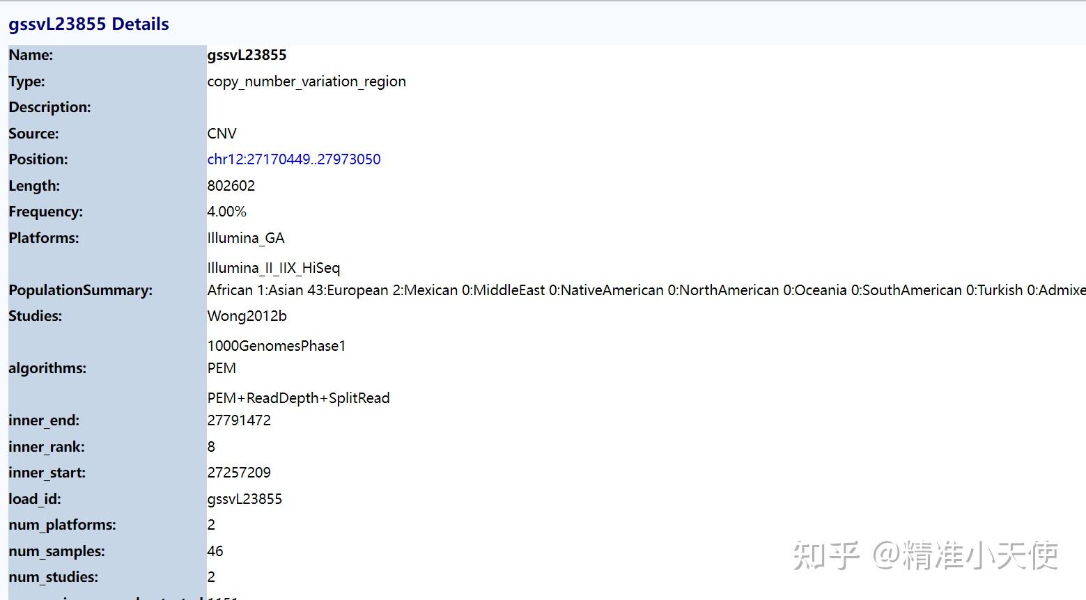 1---遗传病数据库----DGV数据库（健康人群结构变异频率数据库） - 知乎