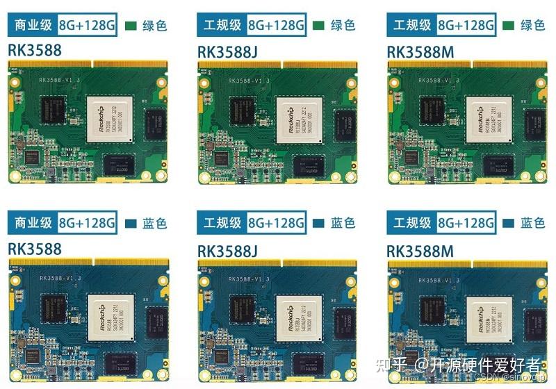 BananaPi 开源社区完成基于Rockchip RK3588J/3588M芯片的全工规，全国产化验证 - 知乎