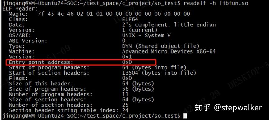 Linux 动态库加载和运行过程简单分析 - 知乎