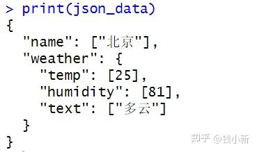 R语言中httr、httr2包的使用案例 - 知乎