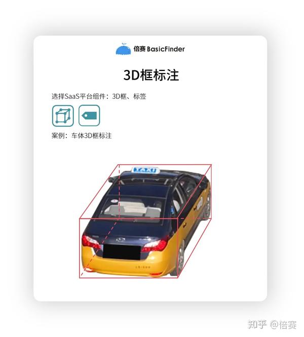 倍赛BasicFinder SaaS 数据标注工具最全标注类型指南 - 知乎
