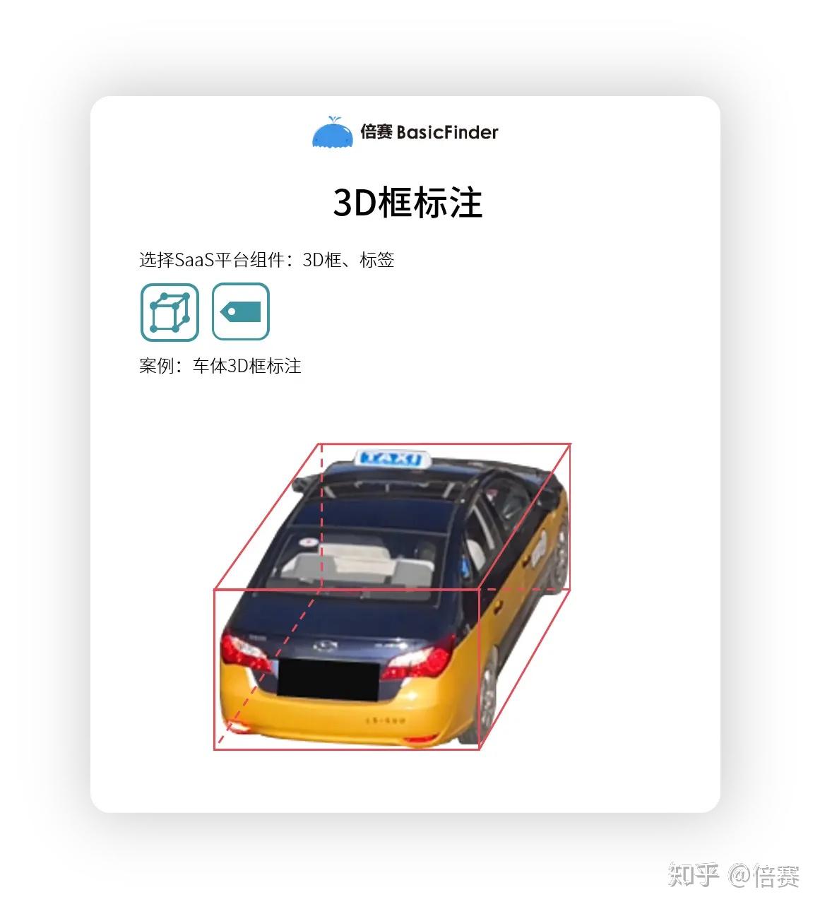 倍赛BasicFinder SaaS 数据标注工具最全标注类型指南 - 知乎