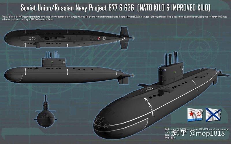 【外网：中英对照】苏俄基洛级潜艇（Russian Kilo Class 877&636 Project Submarine） - 知乎