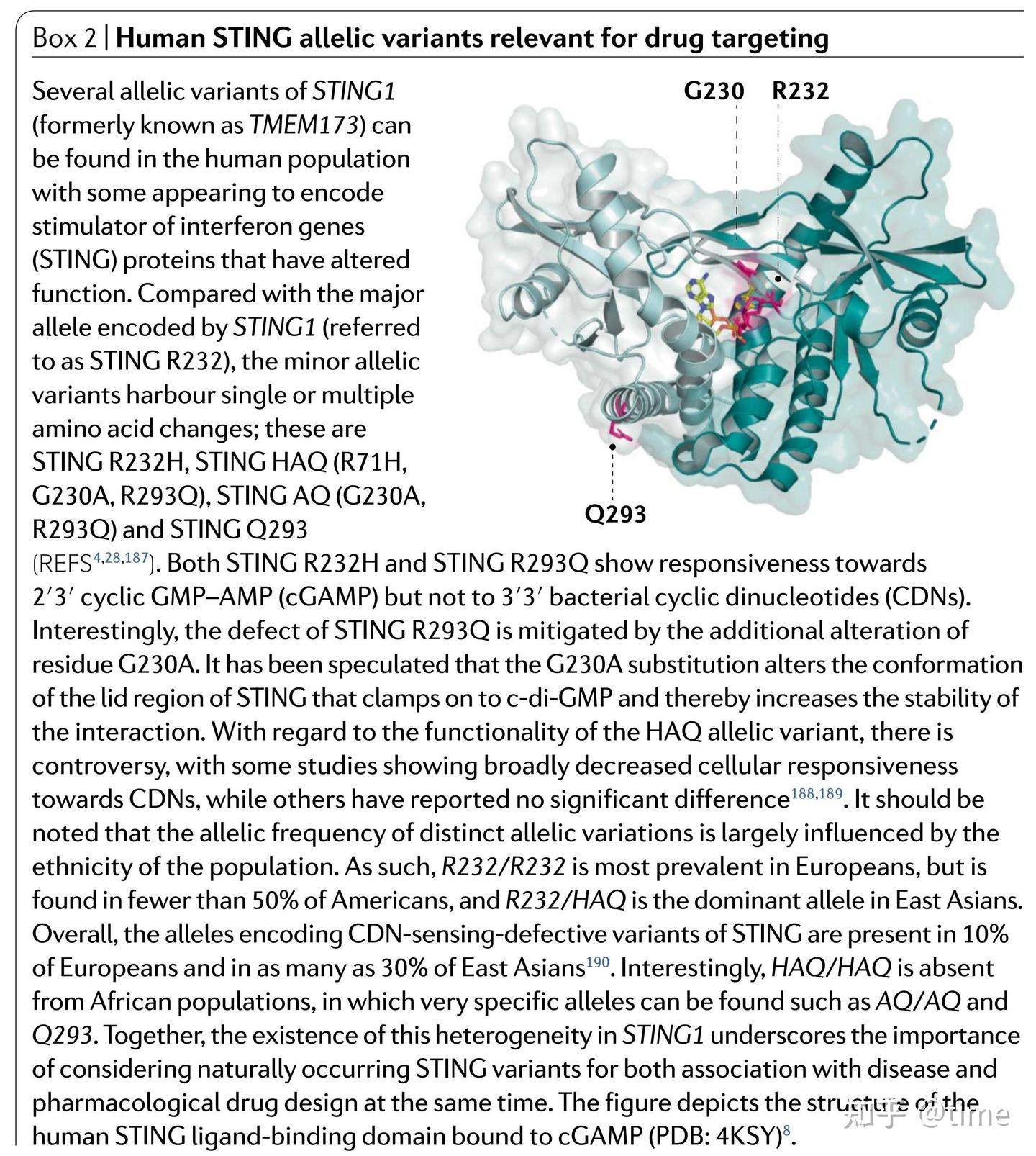 文献分享 | Nature Reviews Immunology：cGAS-STING通路作为炎症性疾病的治疗靶点 - 知乎