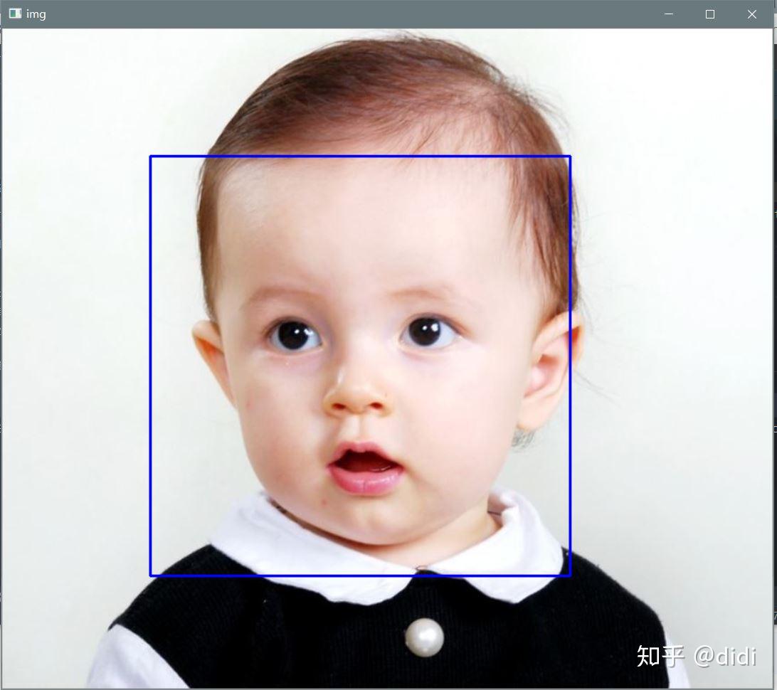 OpenCV小结——人脸识别 - 知乎