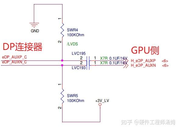 DP协议-AUX差分信号 - 知乎