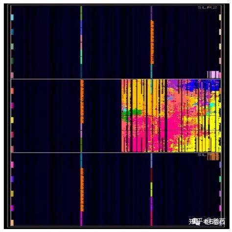 【重磅】赛灵思新一代计算平台ACAP全揭秘 - 知乎