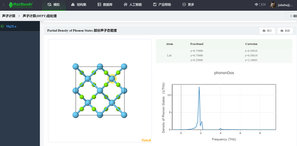 密度泛函微扰理论(DFTP)计算声子 - 知乎