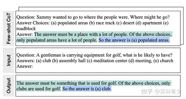 【LLM】Distilling Step-by-Step——将大模型的推理能力蒸馏到小模型 - 知乎