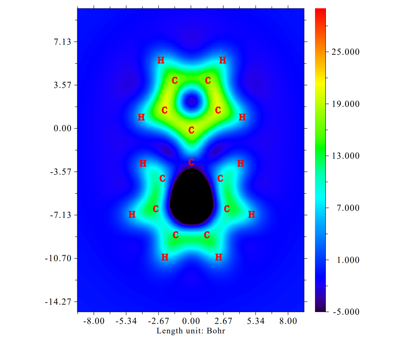 ICSS平面图、磁感应电流图 - 知乎