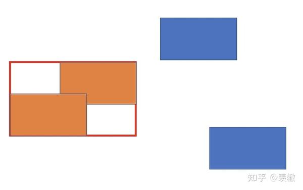 Apache Echarts 5 系列教程（3）交互能力 知乎 