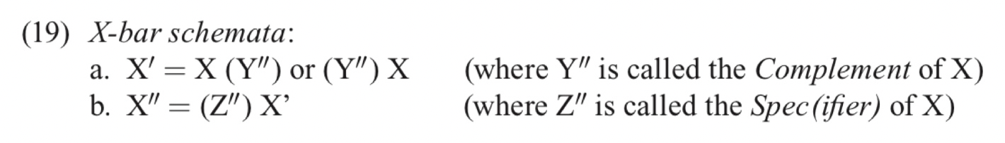 【生成语法】框架设计：从短语结构规则，到X-bar理论，再到合并 - 知乎