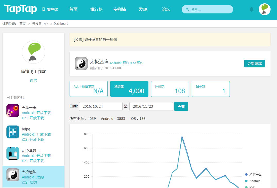 如何评价TapTap? - 知乎