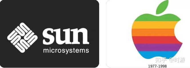 IT历史连载69-28岁的SUN公司的兴衰历史 - 知乎