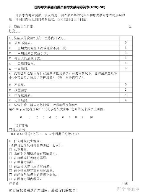 不能大笑的怪病——压力性尿失禁 - 知乎