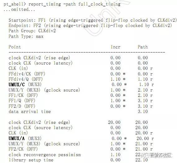 深度解析create_generated_clock - 知乎