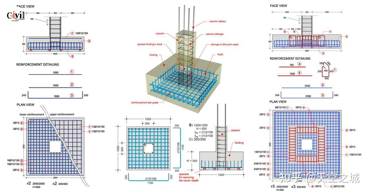 独立基础加固细节 - 知乎