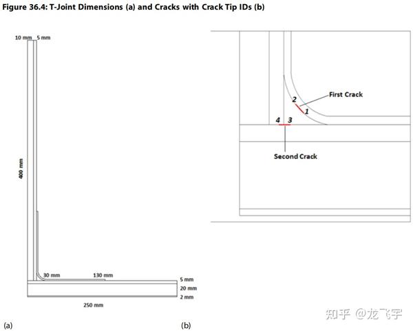 案例36-基于VCCT的复合材料叠层T形接头裂纹扩展模拟 - 知乎