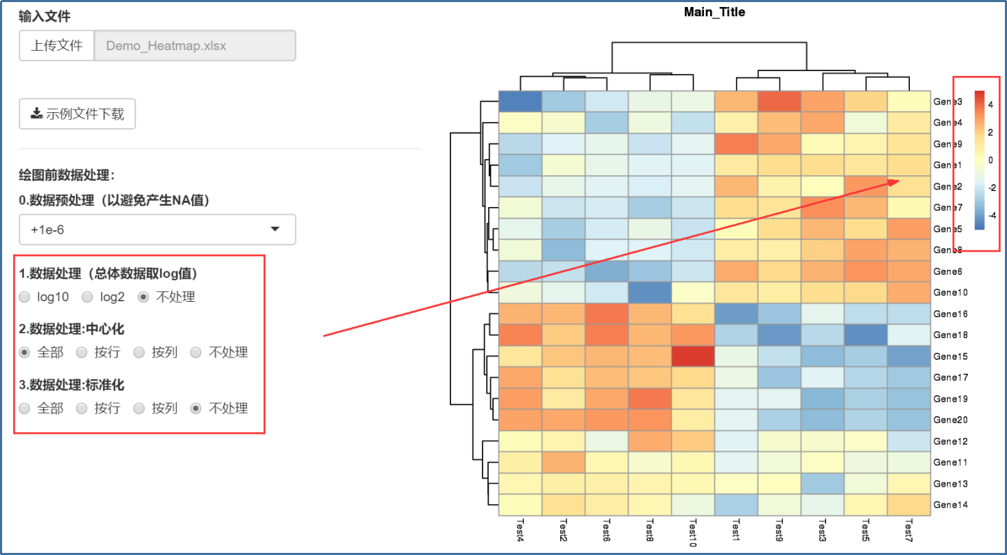 重磅推荐，超详细热图在线绘制教程资料！ - 知乎