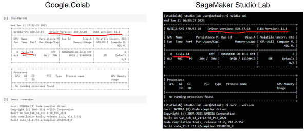 关于 CUDA 的常识（以及 PyG 的安装） - 知乎
