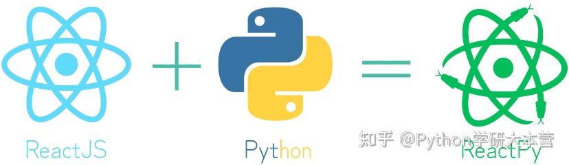 Python开发者必看，使用ReactPy和Python进行前端网页开发 - 知乎