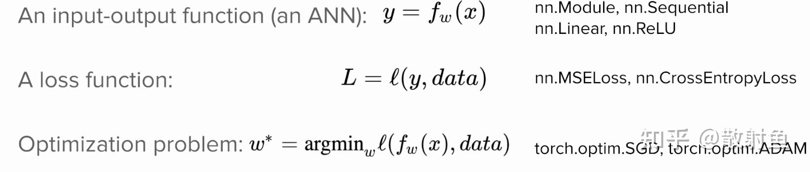 W1D2技术｜Pytorch AutoGrad与nn.module - 知乎