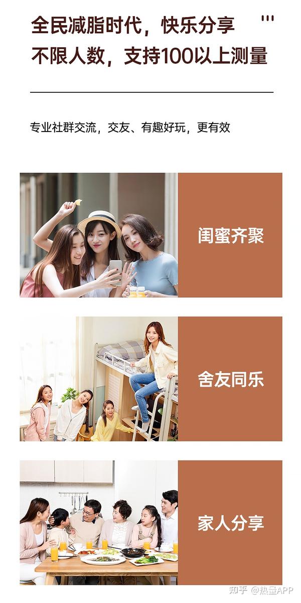 新品丨lefu新一代光能减脂秤重磅出道！ - 知乎