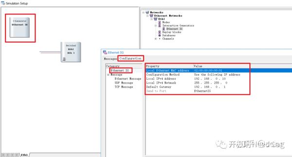 基于VN5650的以太网配置 - 知乎