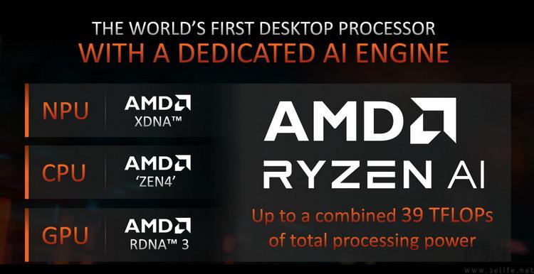 AMD锐龙8000G系列首发评测：堪比独显，AI战未来 - 知乎