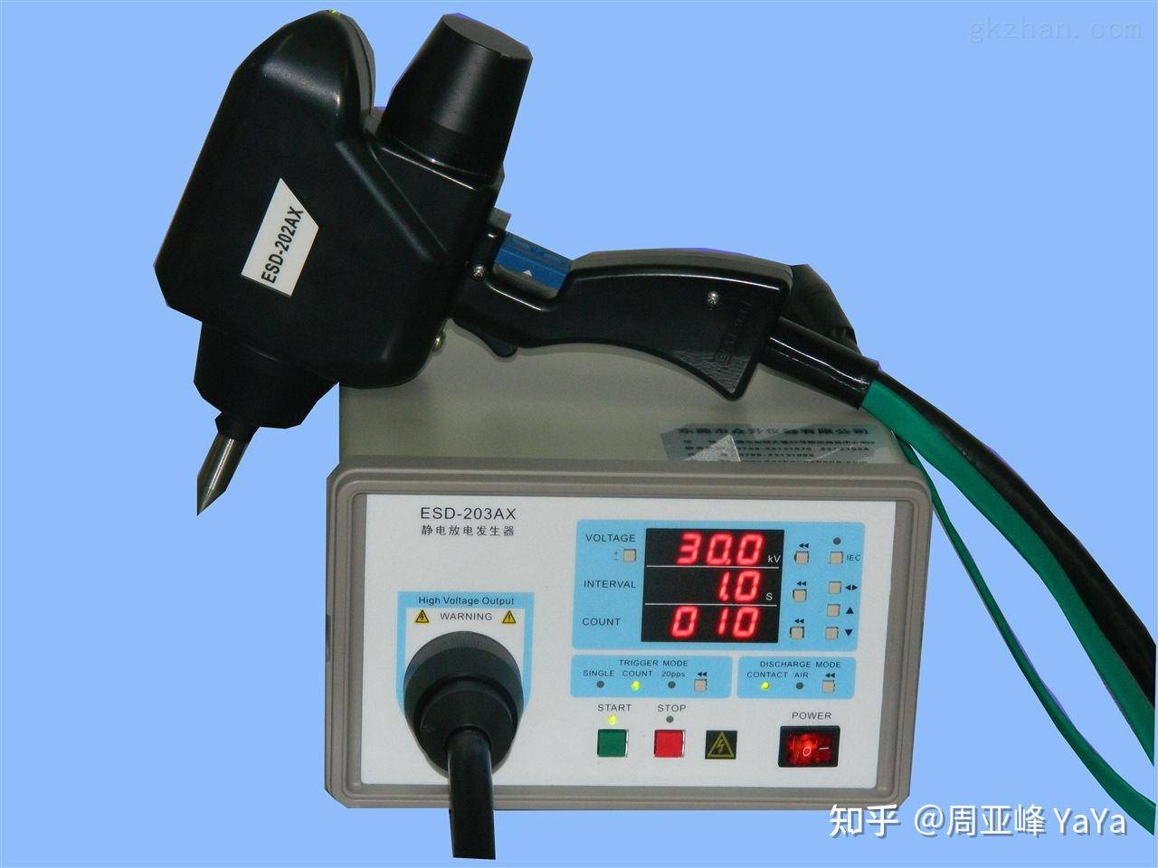 EMC-ESD静电放电测试技术 - 知乎