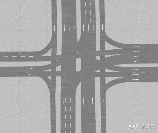 微观交通仿真软件——VISSIM全过程操作教程 - 知乎