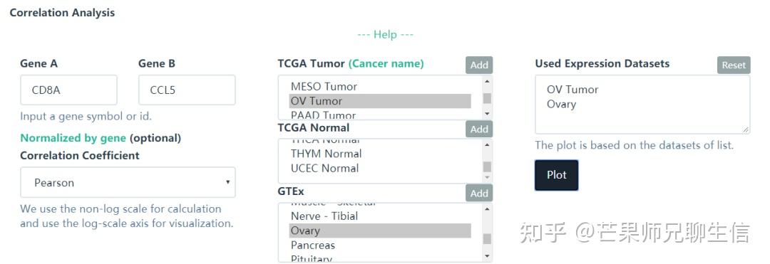 肿瘤免疫 · 实操教程Day04.GEPIA入门教程 - 知乎