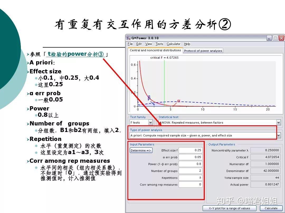 G.Power教程 | 样本量估计 - 知乎