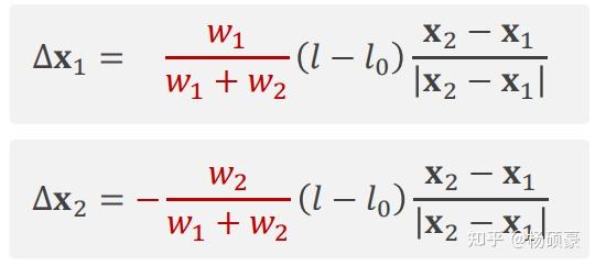 Extended Position Based Dynamics（XPBD） - 知乎