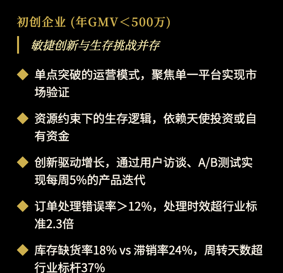 跨境出海业务ERP选型-2025年10大工具排名 - 知乎