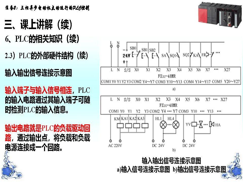 140页PPT，带你学习电气控制与PLC技术~ - 知乎