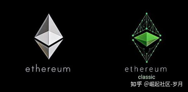 不可以错过的几个减产的项目ETC、DASH、BSV - 知乎