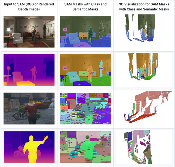 【Segment Any RGBD】帮你分割一切深度图！ - 知乎