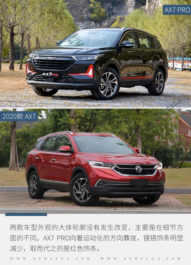 加“PRO”后有何改变？东风风神AX7新老车型对比 - 知乎