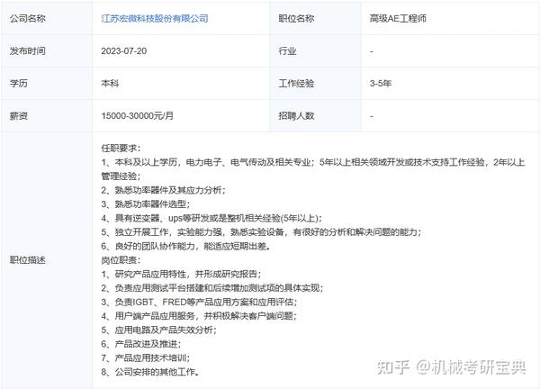 0854死亡代码？电子信息就业方向分析 - 知乎