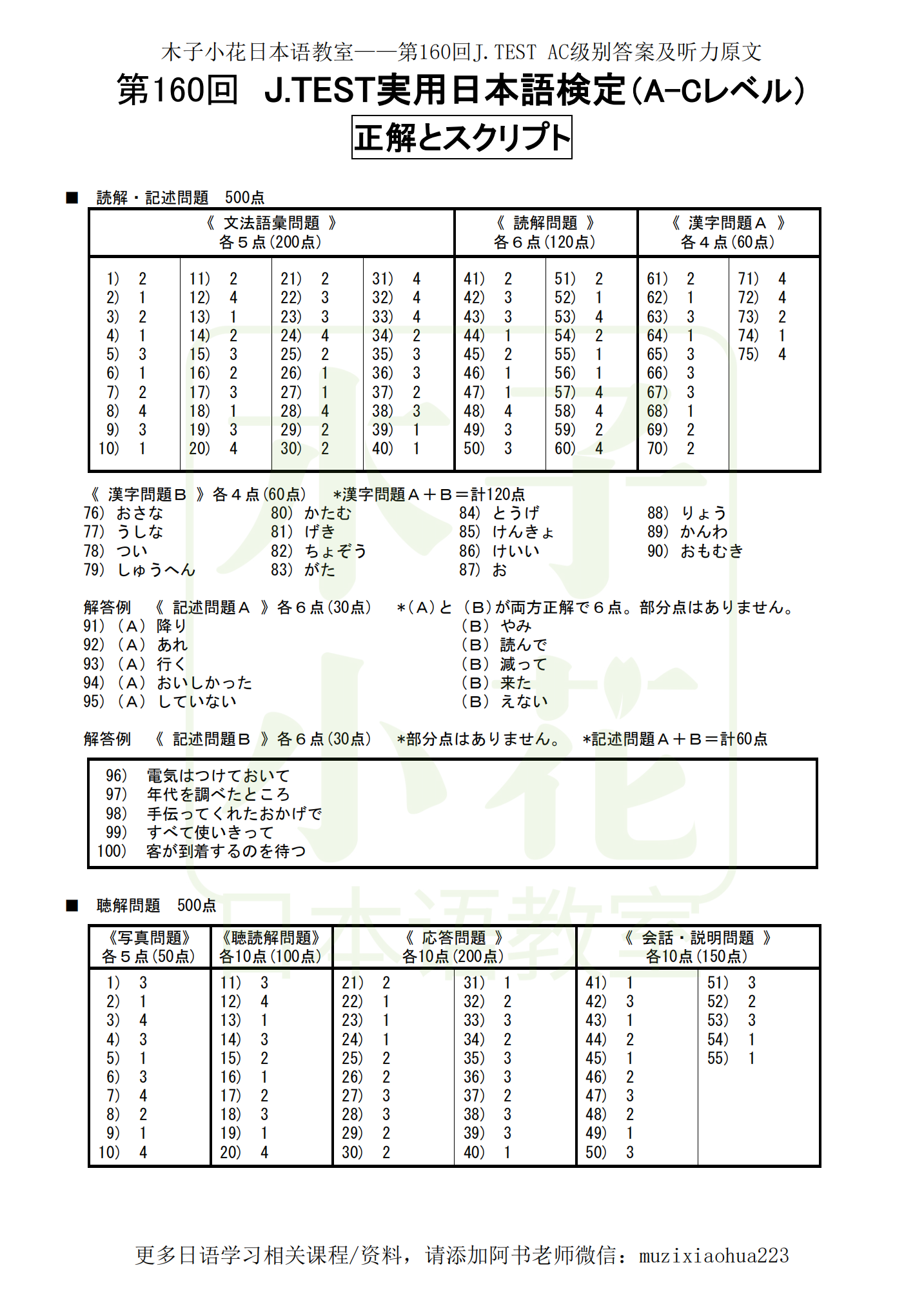 【全网首发】第160回J.TEST全级别答案及原题分享+原题解析直播！ - 知乎