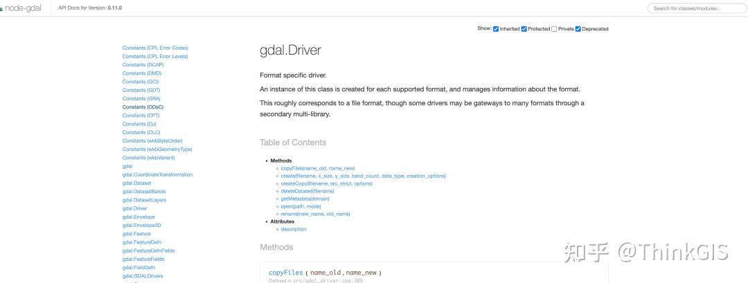 WebGIS 瓦片地图—瓦片地图原理应用实战-如何实现地图切片工具 - 知乎