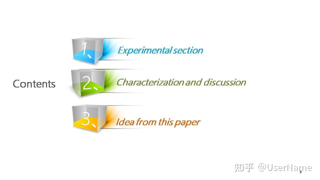 聚D—乳酸（PDLA）和聚L—乳酸（PLLA） - 知乎