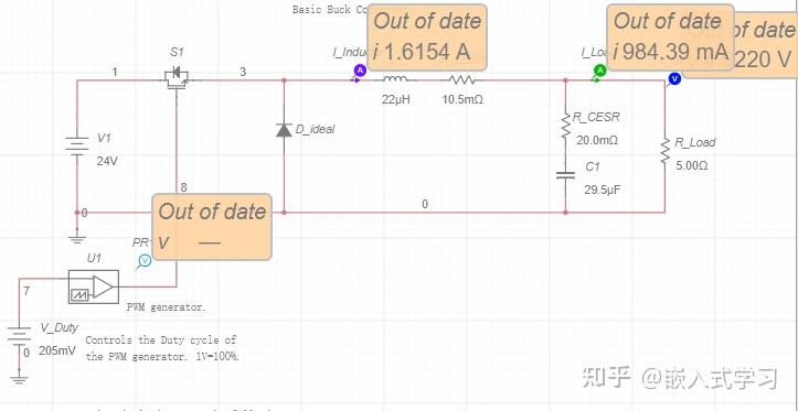 分享几款主流的EDA仿真软件 - 知乎