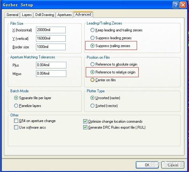 小白必看！Gerber文件超详细解读——精科睿 - 知乎