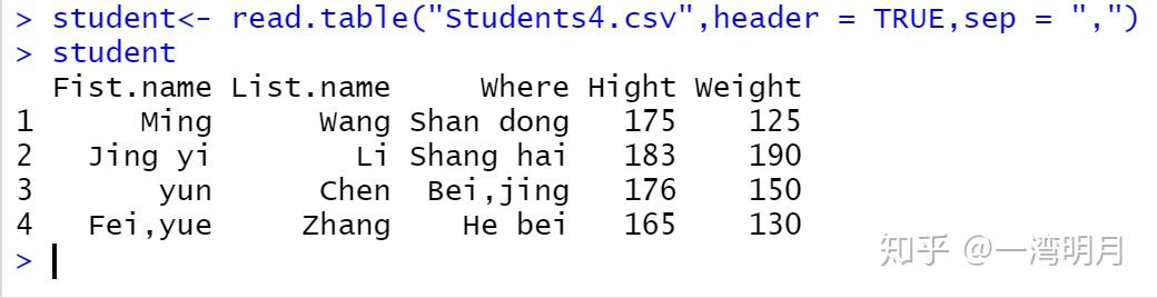 R语言数据的导入（一）：read.table() - 知乎