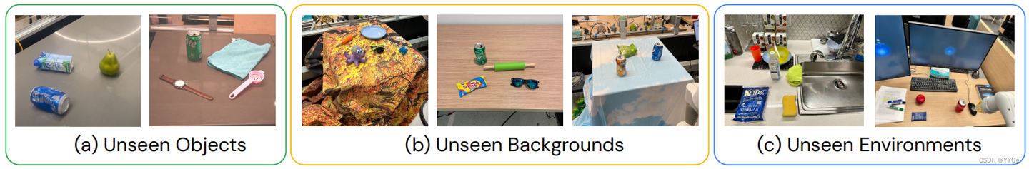 RT-2论文翻译: Vision-Language-Action Models Transfer Web Knowledge to ...