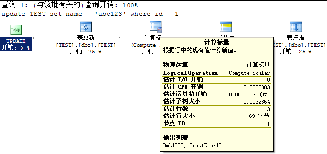 SQL Server之捕获Showplan XML数据 - 知乎